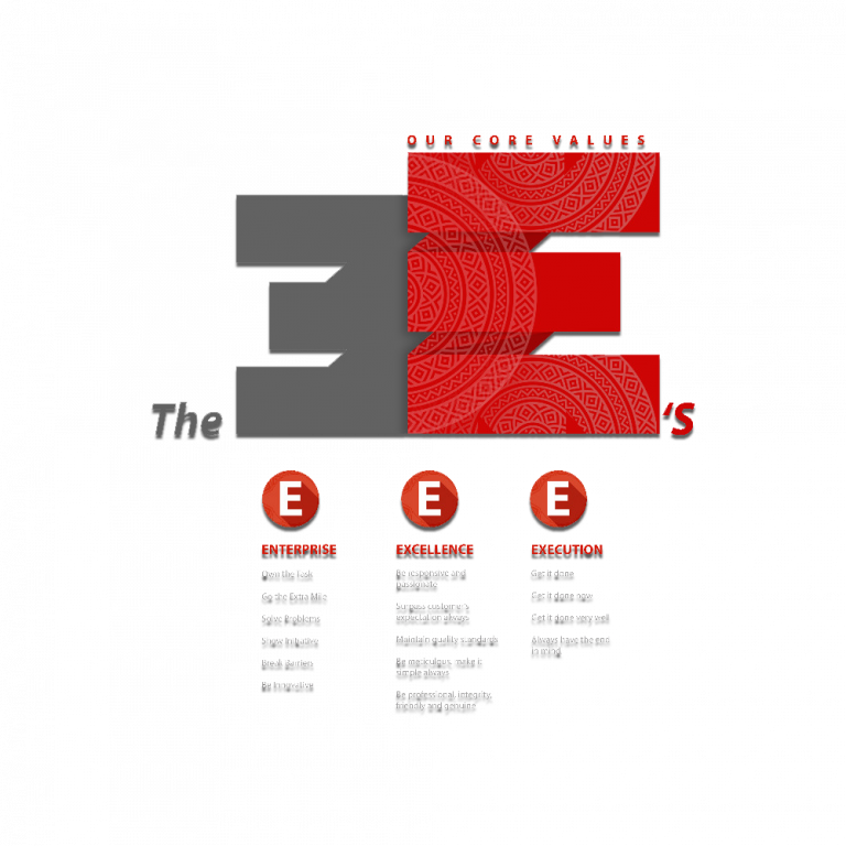 Graduate Management Accelerated Program (GMAP) | UBA Cameroon